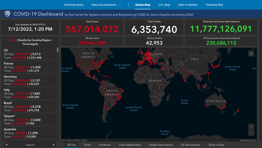 COVID Variants: What You Should Know